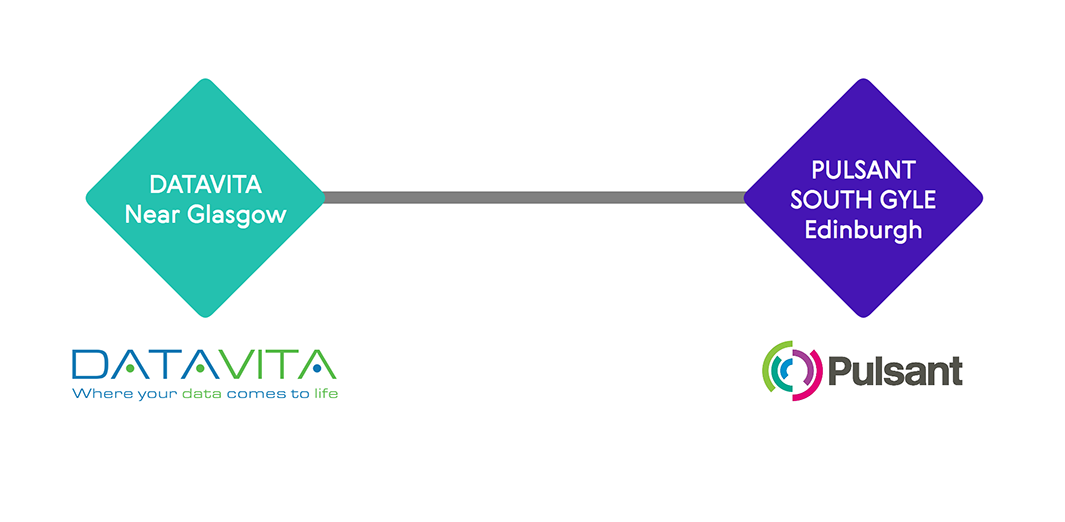 The LINX Network - LINX