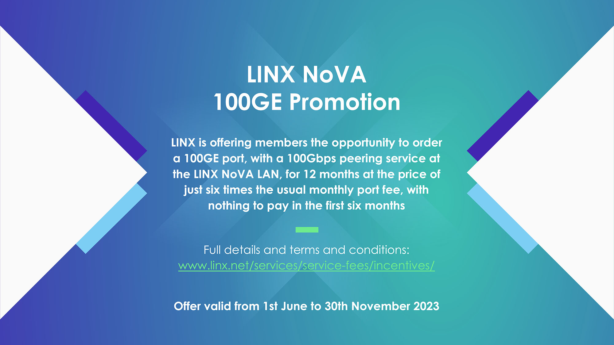LINX NoVA: Network Refresh and Future Strategy - Interview