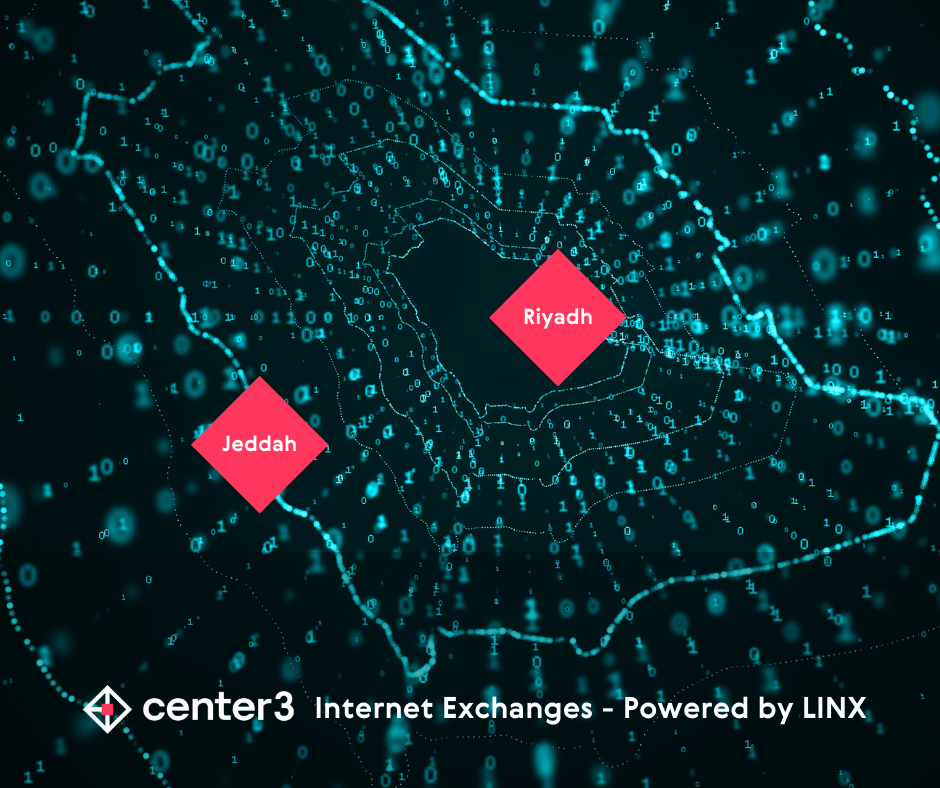 LINX Network | Over 950 ASNs worldwide | Get In Touch Now