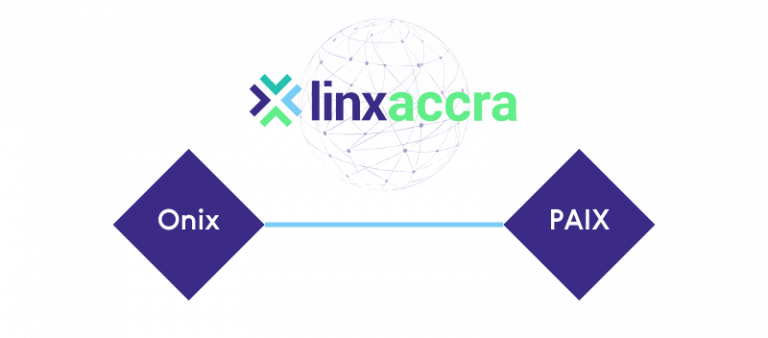 LINX Network | Over 950 ASNs worldwide | Get In Touch Now