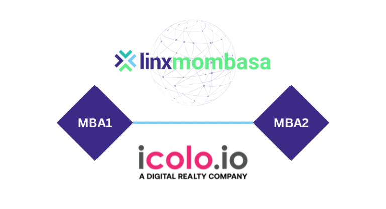 LINX Network | Over 950 ASNs worldwide | Get In Touch Now